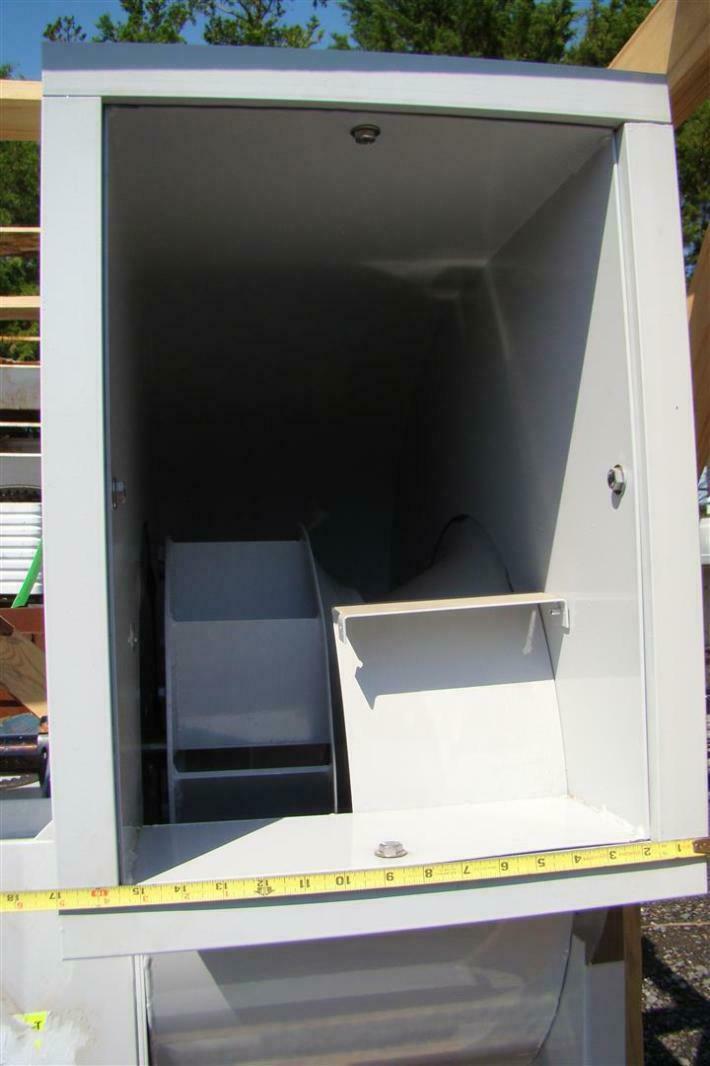 Loren Cook Centrifugal Blowers with 18" Flatblade Wheel 180 CPS ...