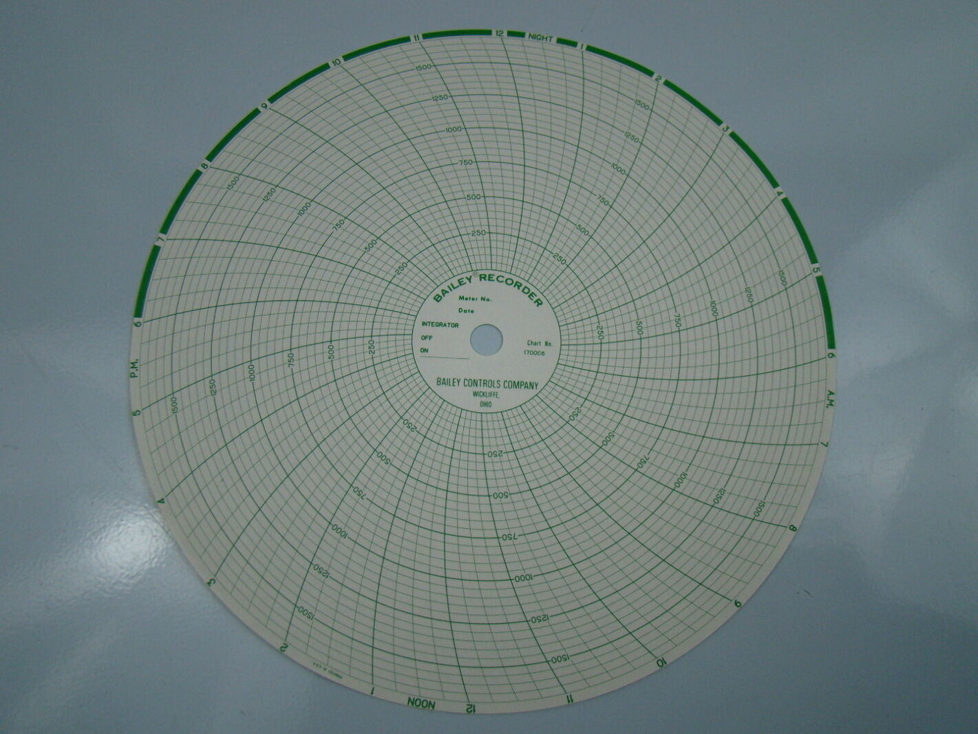 Bailey Circular Recording Charts 250-1500 Range No. 1700C6 PN-00041392 ...