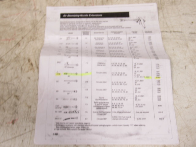 BINKS 52-3561 & 52-3533 Nozzle Extension & Needle Extension 80"For ...