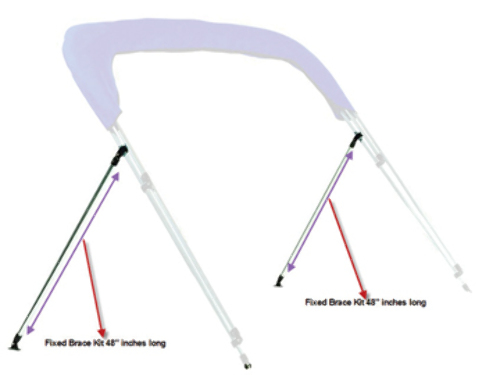 Carver Bimini Top Brace Kit, 48", Square Tube | Green Bay Propeller ...