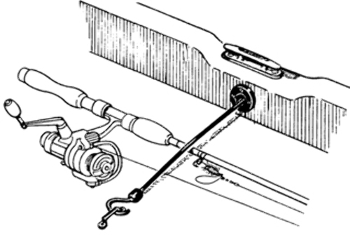ROD TAMER ROD STRAPS-18" Gunwale Mount, Holds 6 Rods | Green Bay ...