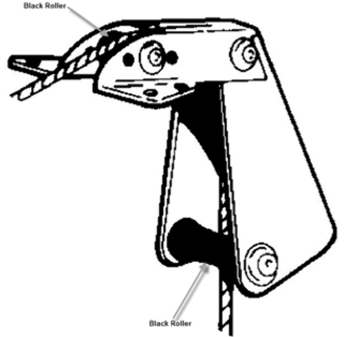 ANCHORMATE-Roller Replacement Kit-AM1 | Green Bay Propeller & Marine ...