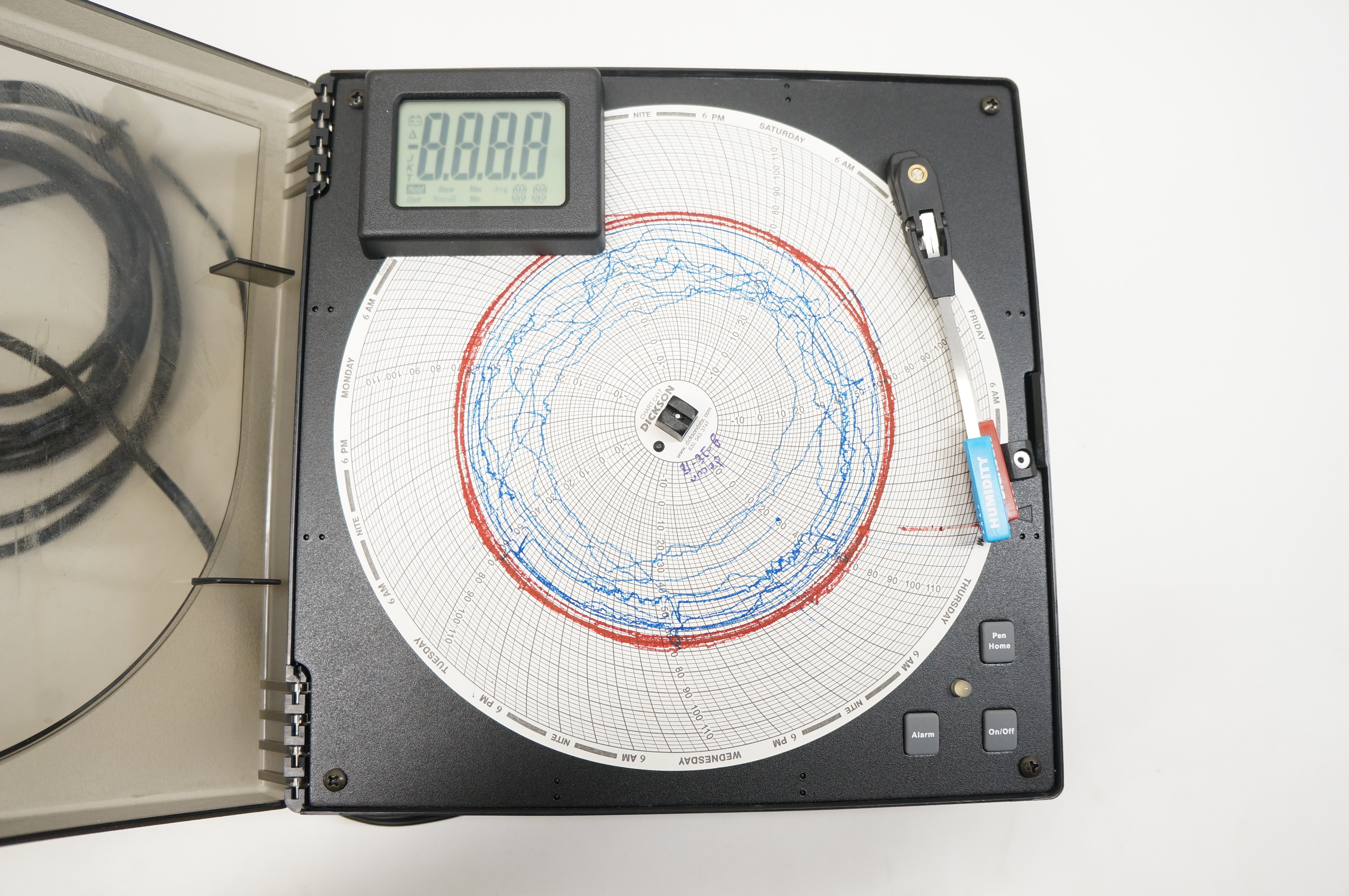 DICKSON TH803 Temp Humidity Chart Recorder EBay
