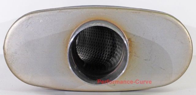 Xlerator Performance Muffler Stainless Steel 2.5" O/C 4x9 Oval - XS1226 ...
